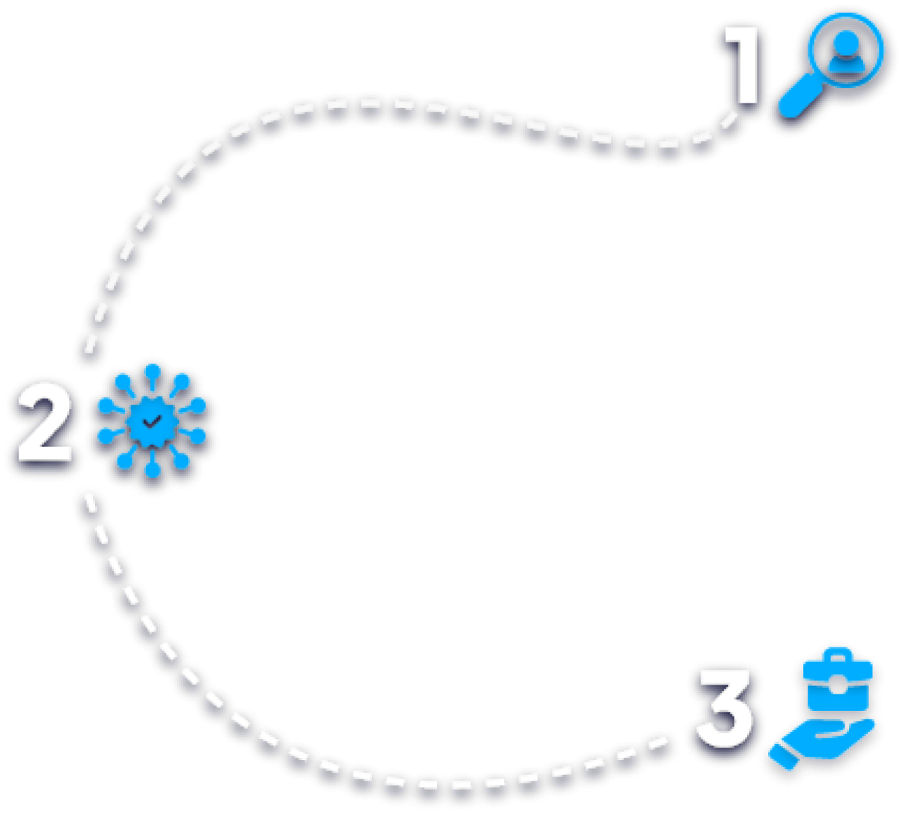 Research: Exploring the Impact of Labour Mobility on Mental Health